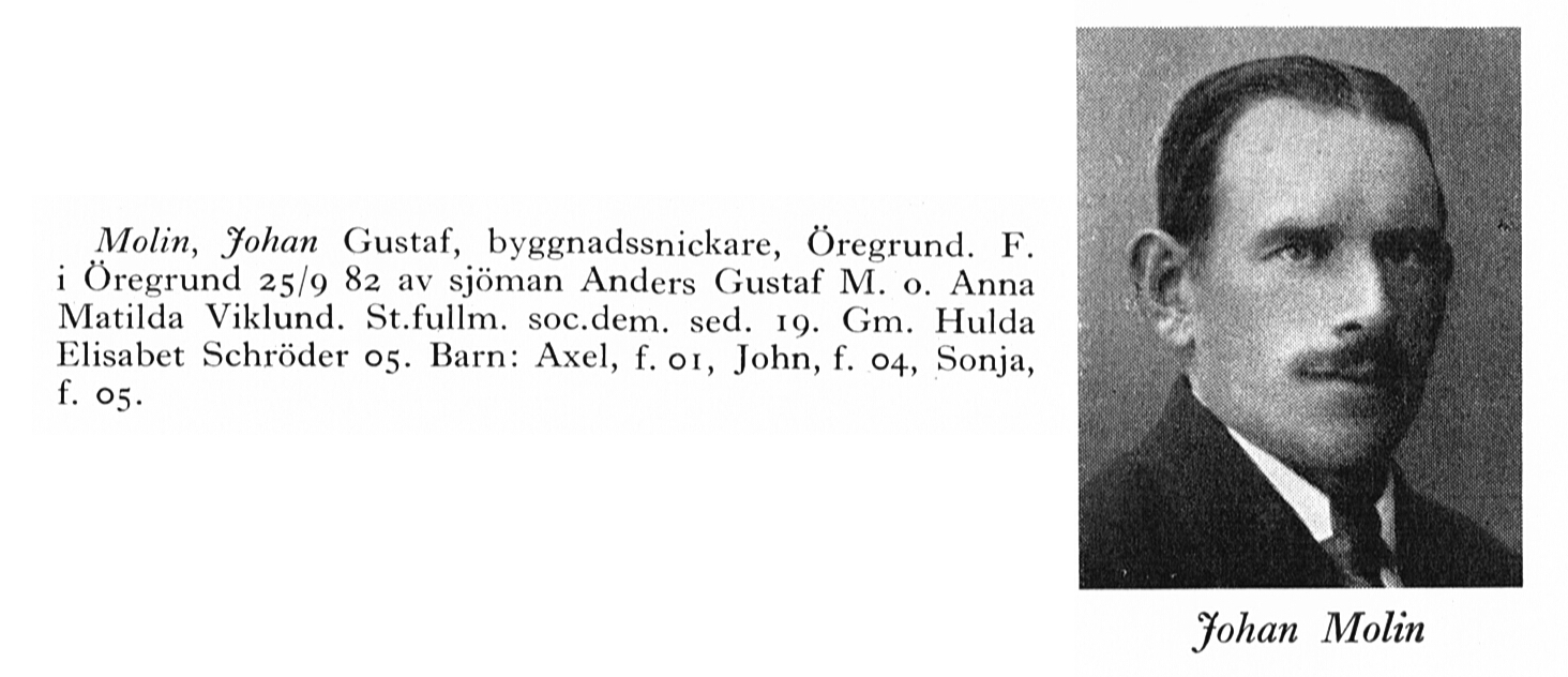 Person | Svenska Fyrsällskapet